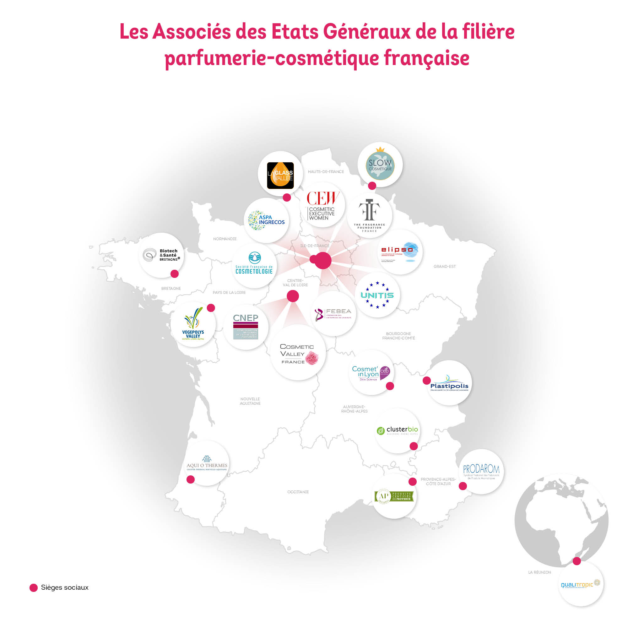 Perfumery-cosmetics looks to the future | Cosmetic Valley